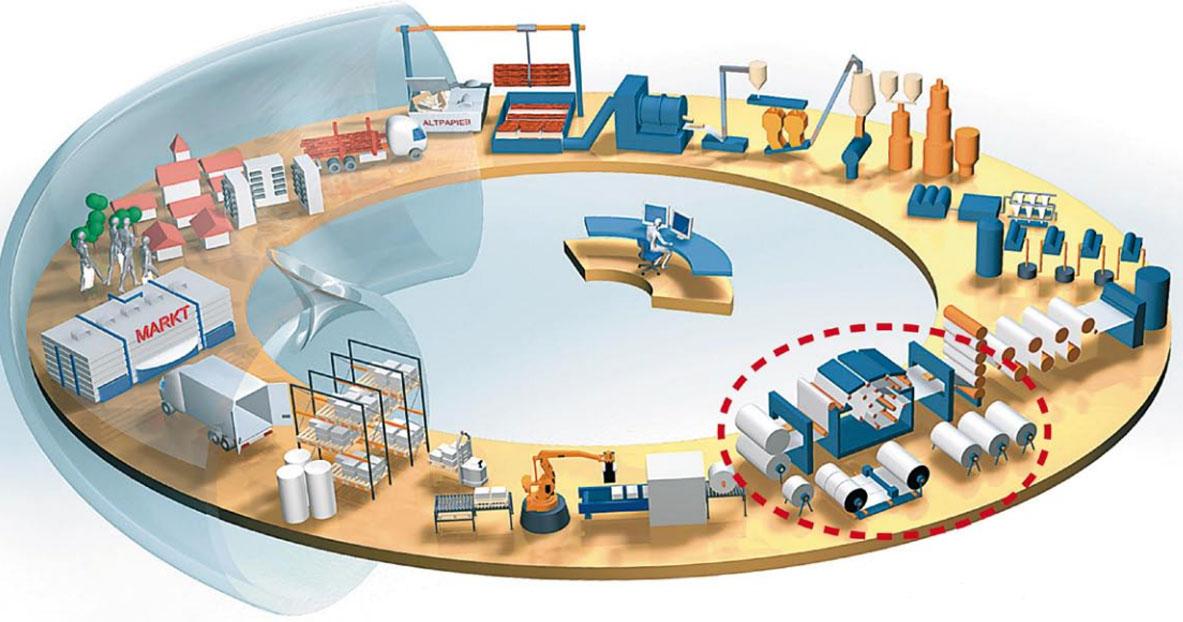 Beranda | Swatama karya gemilang. PT - Produksi Karton Box dan Jasa ...